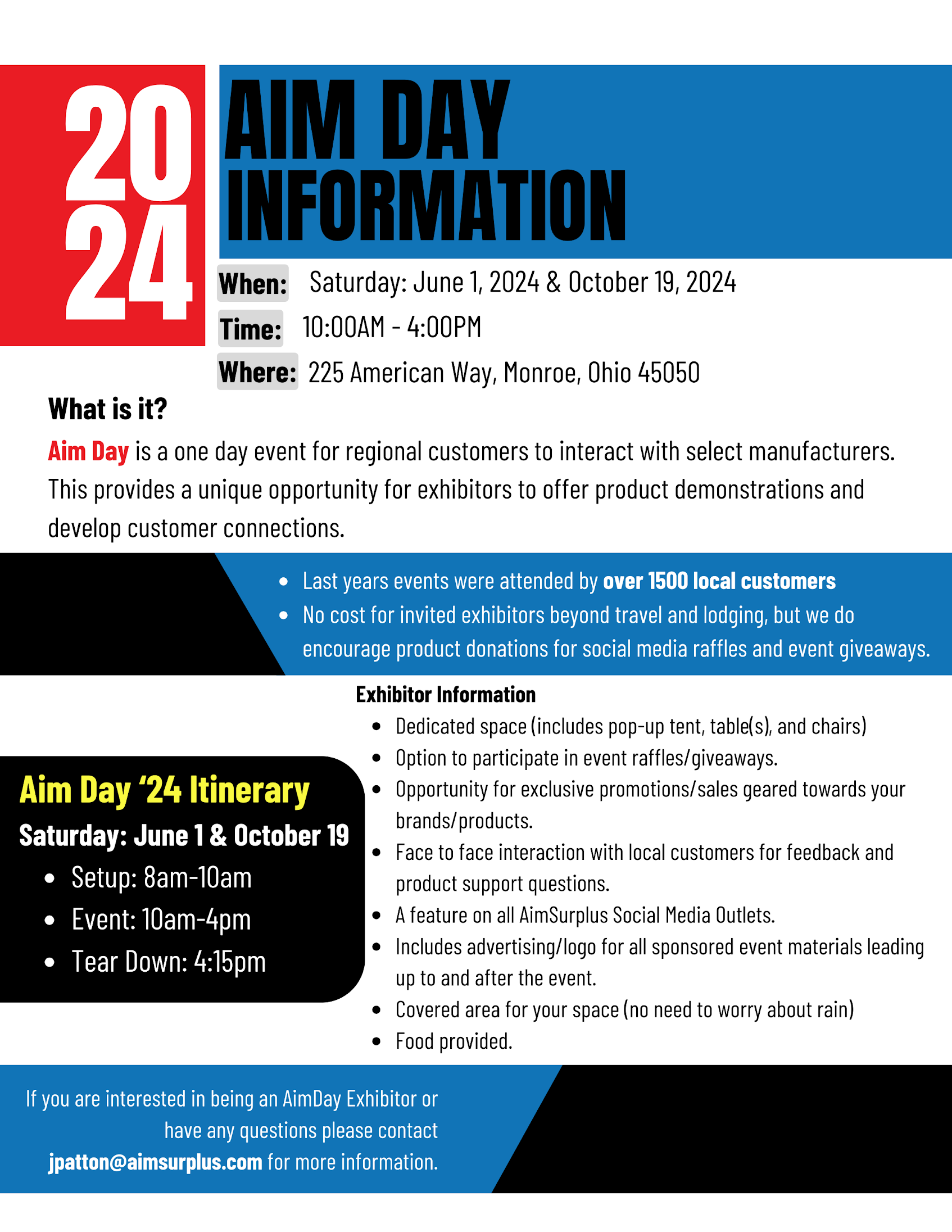 AimSurplus, LLC | Blog